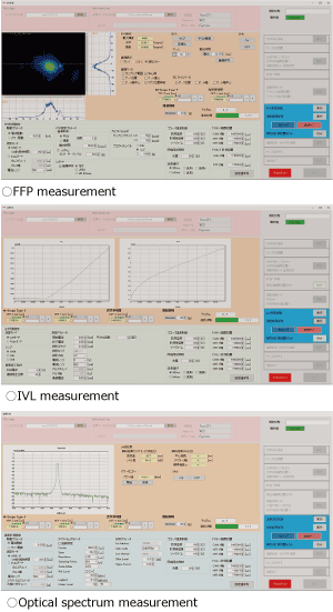 Optical Measurement System / Wafer Level Optical Characteristic ...